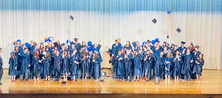 College Guidance - Berman Hebrew Academy