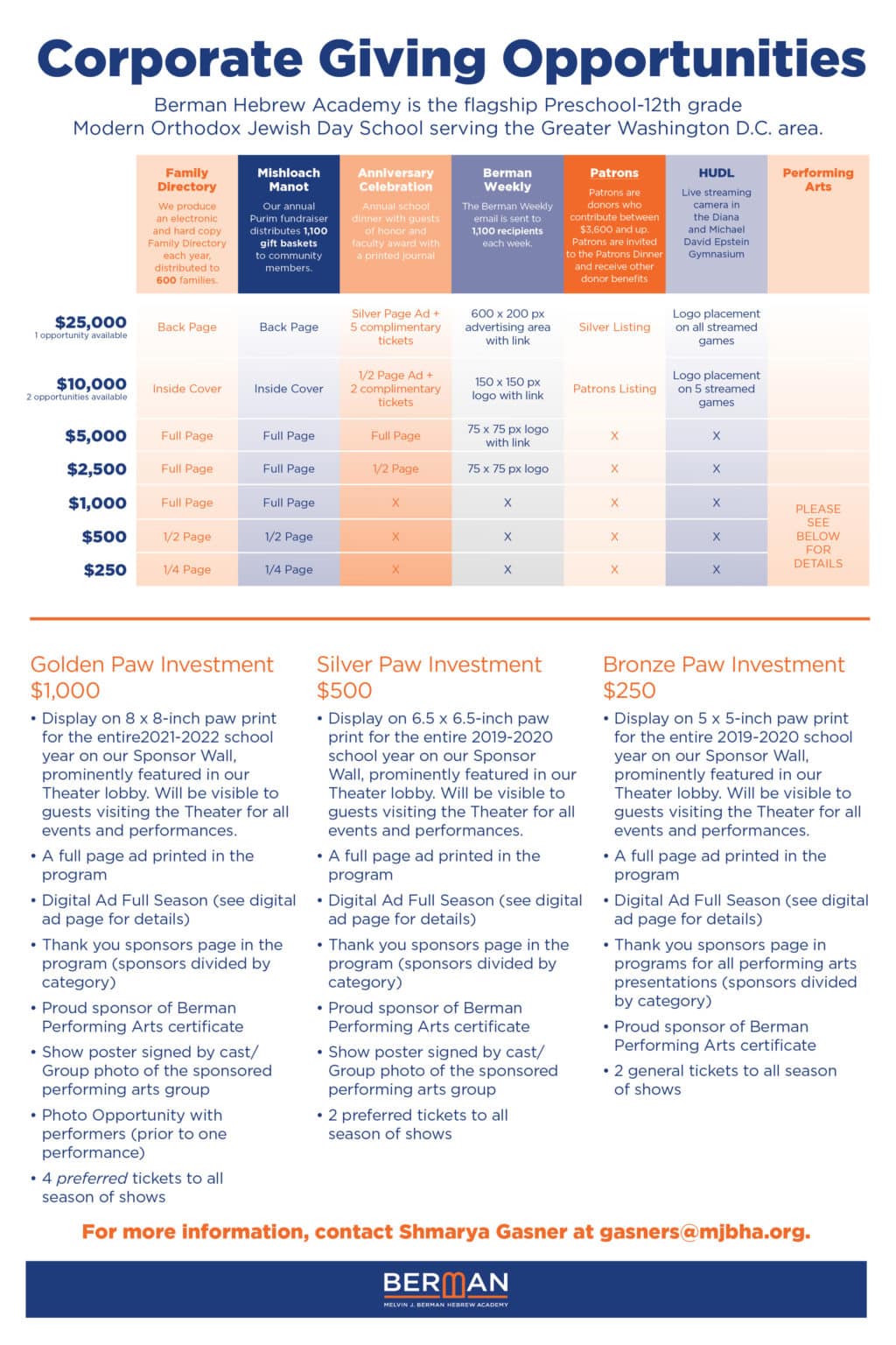 Corporate Giving - Berman Hebrew Academy